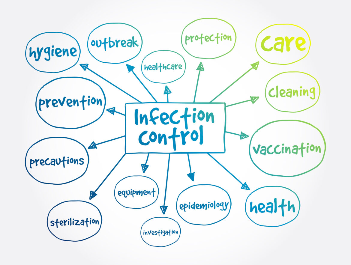 Understanding the role of IPC - Clean India Journal